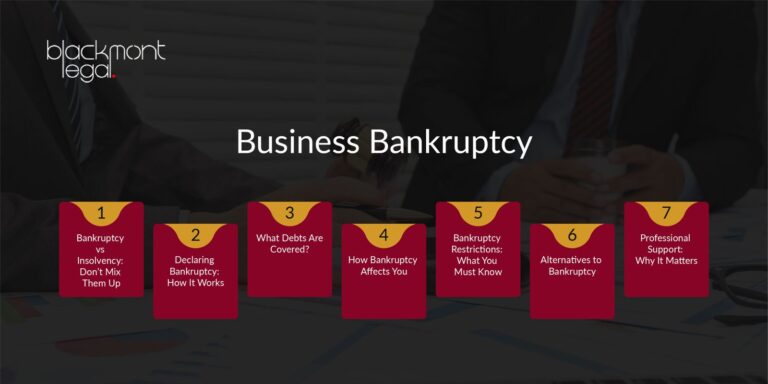 What Is Business Bankruptcy? - Blackmont Legal
